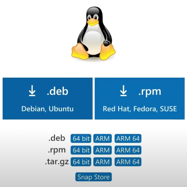 【Chromebook】Visual Studio Code をインストールする方法 | サンパチブログ
